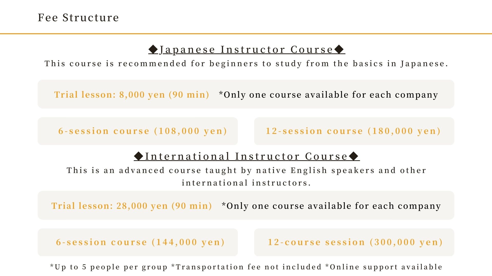 Language training business - Tryfull-renew